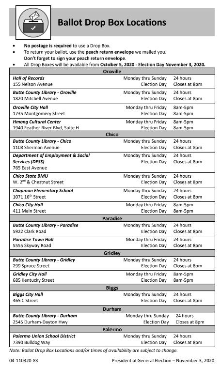 Drop Box Locations | MyLO
